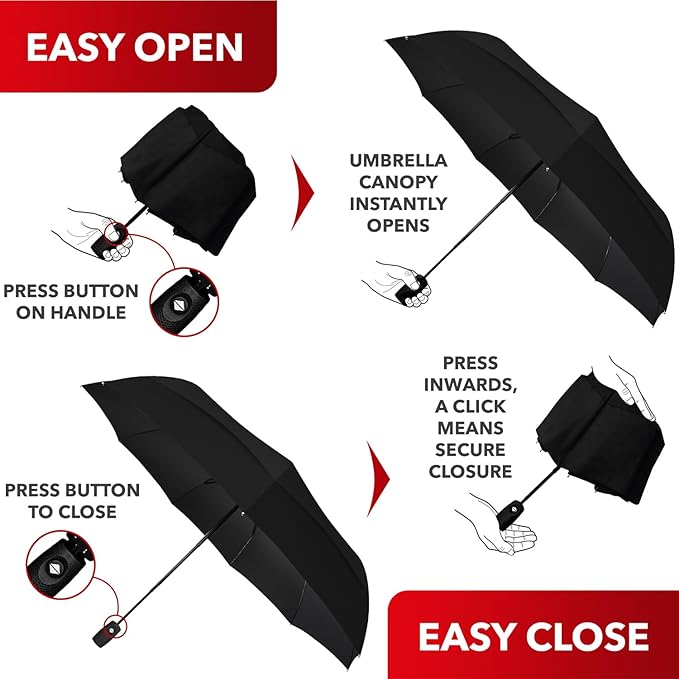 Compact and Travel Umbrellas for On-the-Go Protection – Repel Umbrella