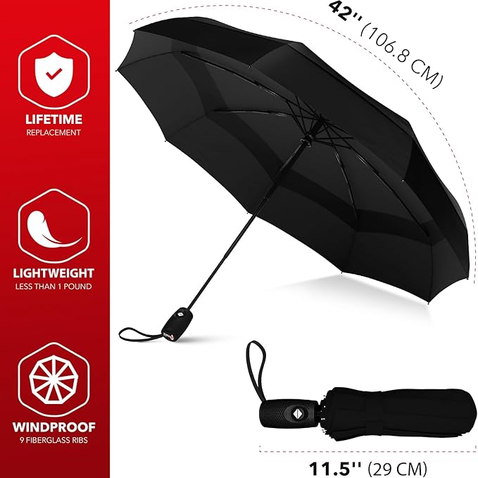 Compact and Travel Umbrellas for On-the-Go Protection – Repel Umbrella
