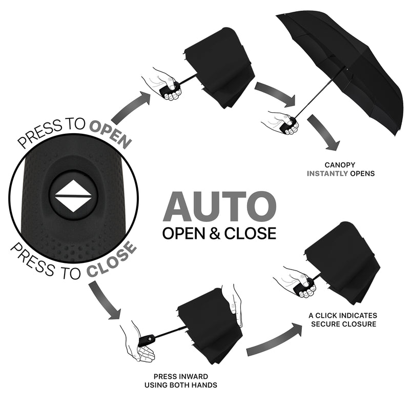 Windproof Travel Umbrella - Compact, Durable, Automatic - Repel Umbrella