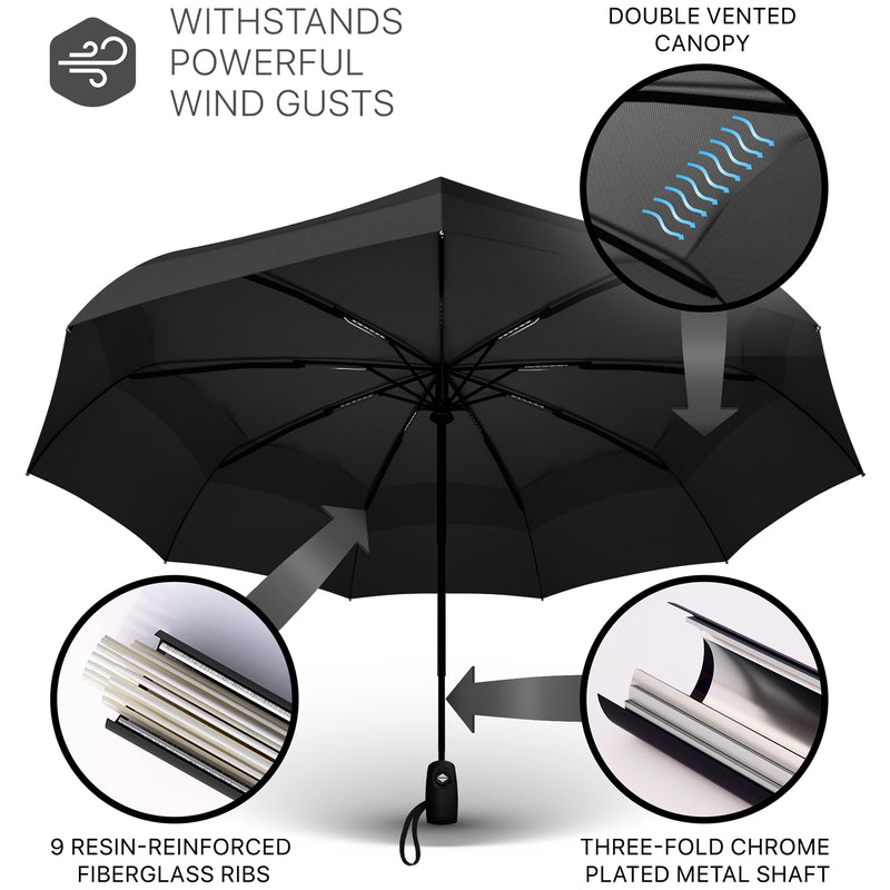 Windproof Travel Umbrella - Compact, Durable, Automatic - Repel Umbrella